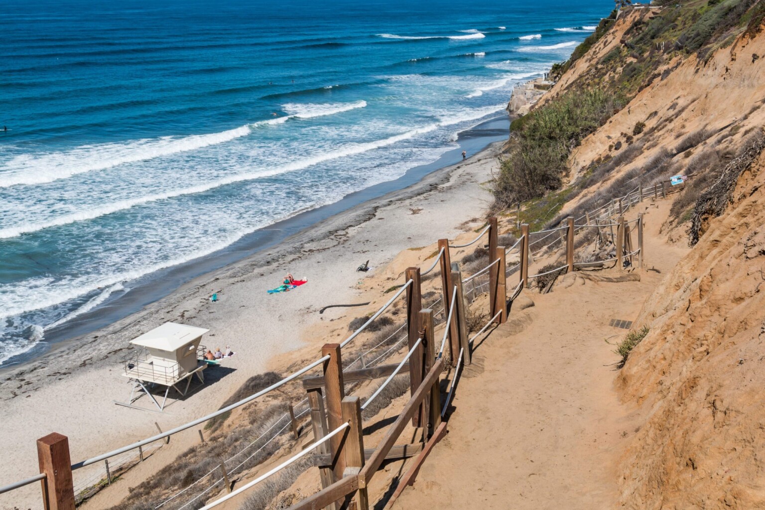 The Ultimate Guide to the Top 22 San Diego Surf Spots for 2024 | San ...